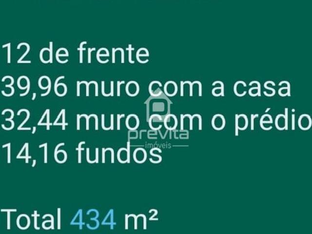 Terreno à Venda, Residencial Portal da Mantiqueira, Taubaté, SP