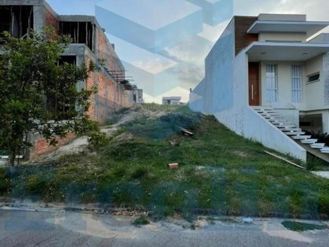 TERRENO A VENDA RESIDENCIAL RENAISSANCE SOROCABA SP