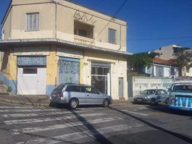 Terreno à venda, UTINGA Santo André/SP