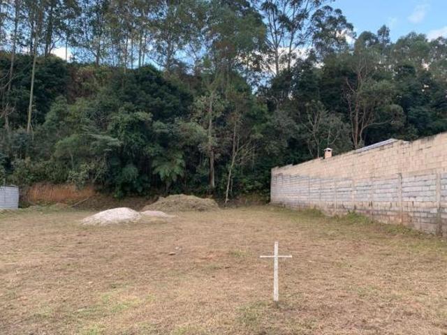 Terreno a venda Vale Azul em Jundiaí/SP