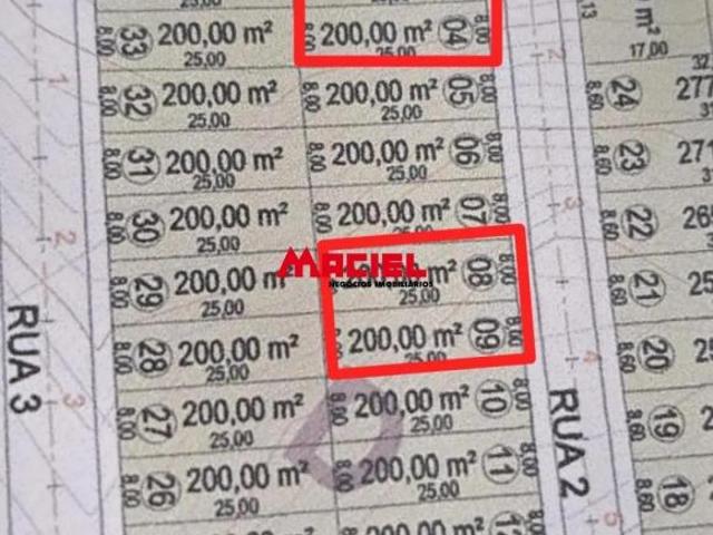 Terreno à Venda ? Vila Amélia 200 m² | Valor: R$ 210.000