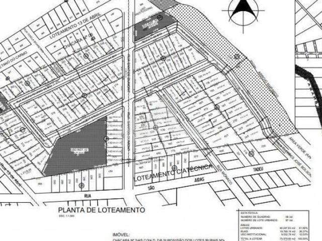 Terreno à venda, Vila Industrial, TOLEDO PR
