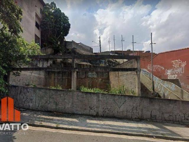 Terreno à venda Vila Luzita Santo André/SP