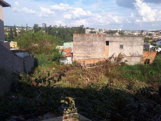 Terreno á venda Vila Nogueira Campinas
