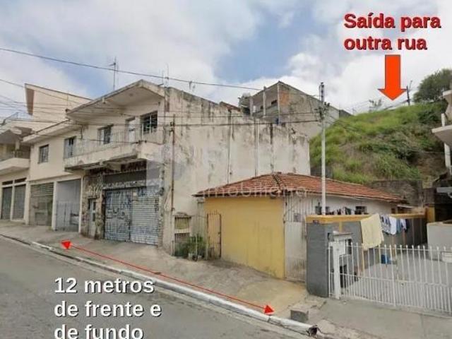 Terreno à venda, Vila Palmeiras, São Paulo, SP