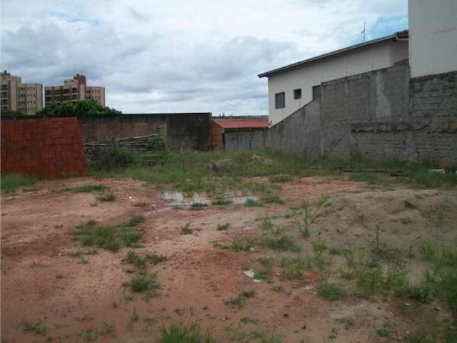 TERRENO à venda, VILA ROMA Itu/SP