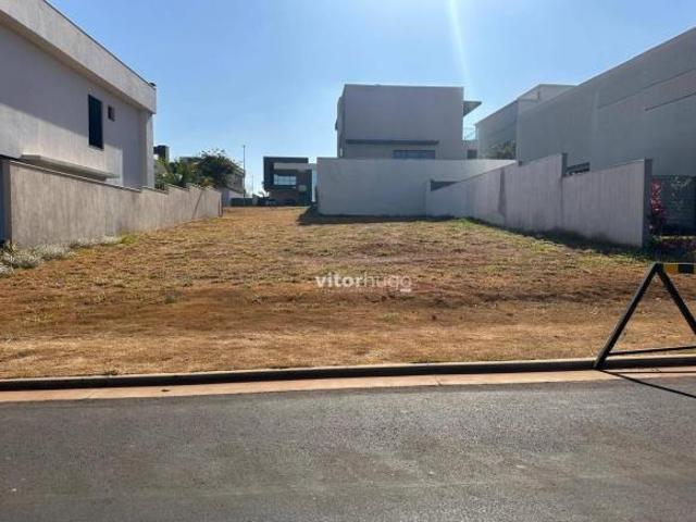 Terreno Alphaville II Uberlândia/MGTerreno Alphaville II Uberlândia/MG