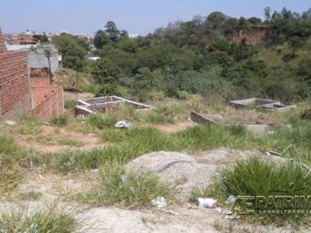 TERRENO, Bairro Votorantim Park I