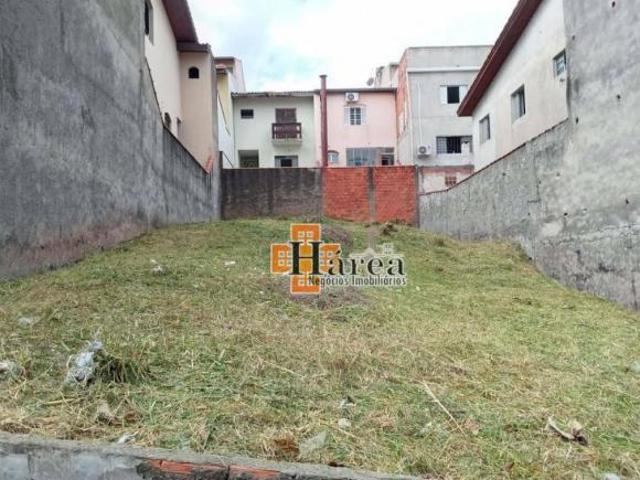 Terreno: Bairro: Jardim Dois Corações / Cidade: Sorocaba