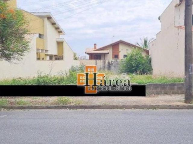 Terreno: Bairro: Jd Pagliato / Cidade: Sorocaba