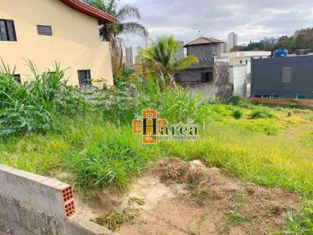 Terreno: Bairro: Parque Campolim / Cidade: Sorocaba