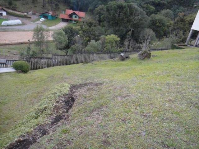 Terreno Bairro Saint Moritz