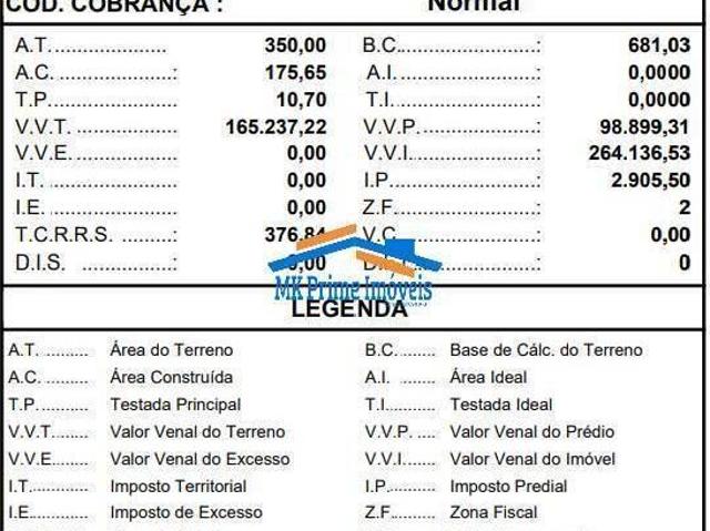 Terreno Bela Vista Área total 350 m² 10,70 mts de frente R$ 749.000,00