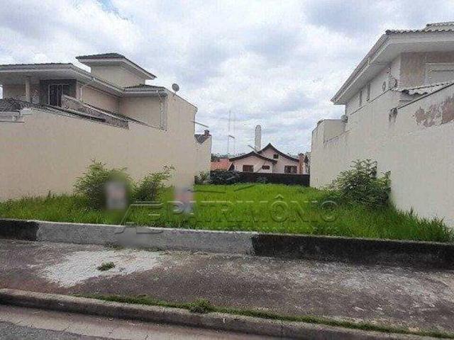 TERRENO CAMPOLIM