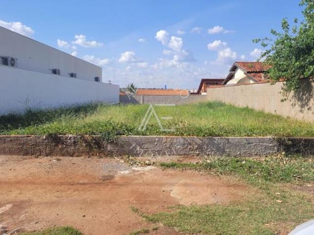Terreno City Ribeirão