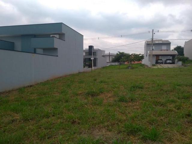 Terreno com 175m² no Condomínio Village Moutonnee Salto SP