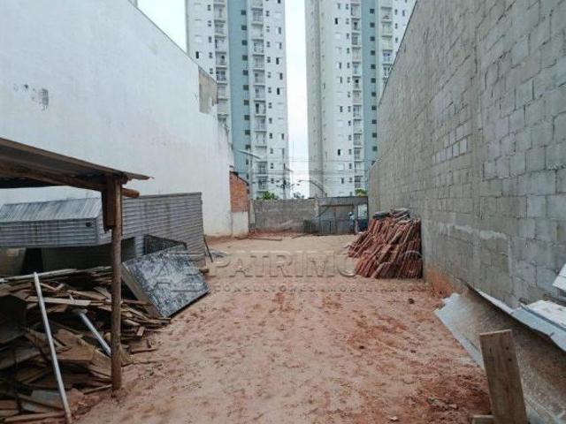 TERRENO COM 260M²  TULIPAS  SOROCABA