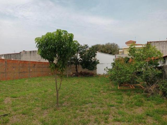 Terreno com 336m², no Parque Residencial Presidente Médici – Itu/SP
