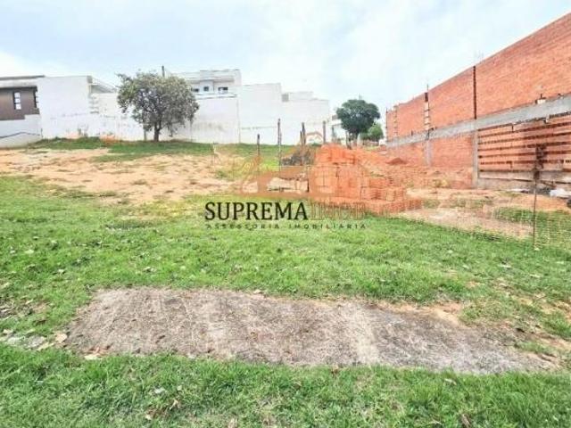 Terreno com 375 m² á venda Condomínio Ibiti Reserva Sorocaba/SP