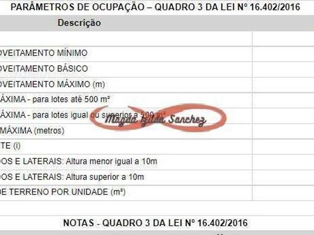 Terreno com Construções à Venda no Tatuapé – Cidade Mãe do Céu/SP