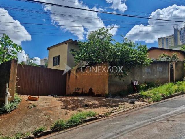 Terreno Comercial à Venda no Mansões Santo Antonio em Campinas SP