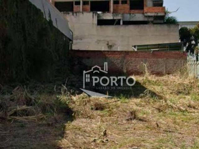 Terreno Comercial à venda no bairro Morumbi em Piracicaba