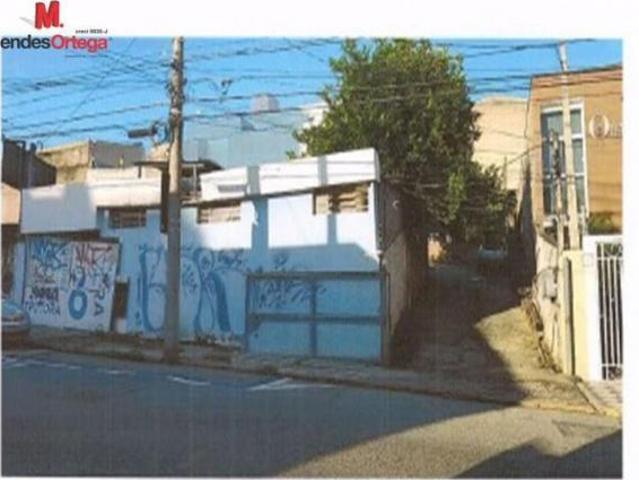 Terreno à venda, 700 m² por R$ 699.000,00 Centro Sorocaba/SP