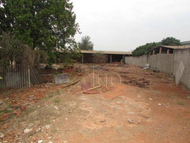 Terreno comercial à venda e locação em Piracicaba, 1995 m² por R$ 790.000,00
