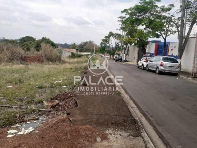 terreno comercial à venda em chácara são jorge, piracicaba 1050m²