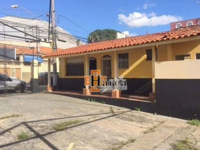 Terreno Comercial à venda, Vila Hortência, Sorocaba TE1479