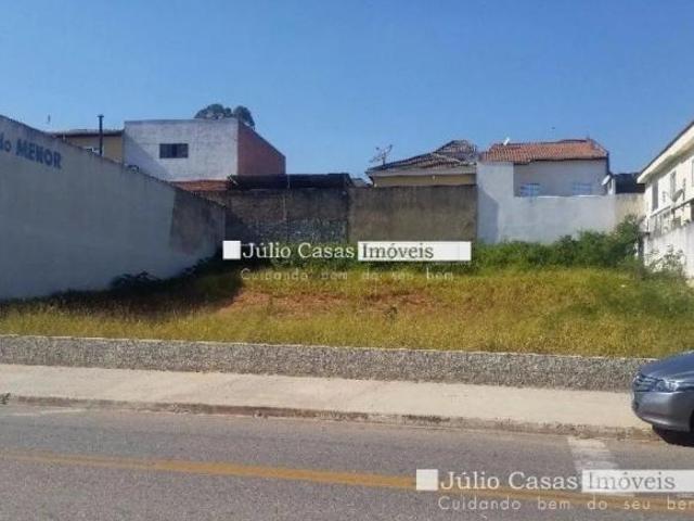 Terreno comercial á venda, 286,72 m2 Wanel Ville, Sorocaba