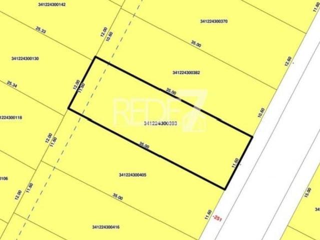 Terreno comercial de 406 m² à venda no Jardim Chapadão, Campinas SP: oportunidade imperdível!