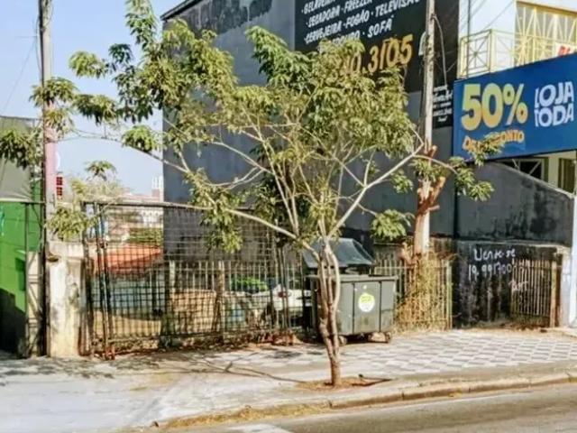 Terreno Comercial em Sorocaba? Ótima Oportunidade de Investimento