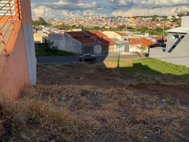 Terreno Comercial na Melhor Avenida de Indaiatuba Av. Manoel Ruz Peres, Frente para Duas Ruas Úni