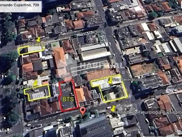 Terreno comercial para Locação em Uberlândia/MG Martins