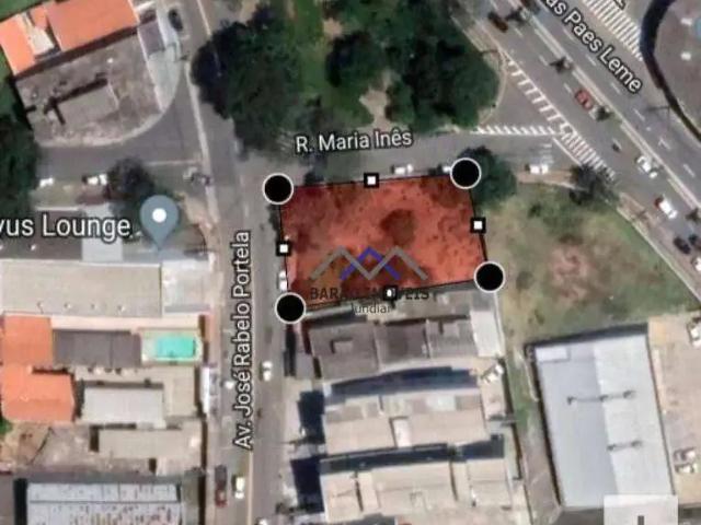 Terreno comercial para Locação em Várzea Paulista/SP Jardim Maria de Fátima