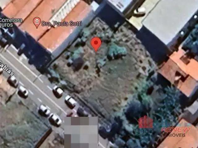 Terreno comercial para Locação em Vinhedo/SP Santa Rosa