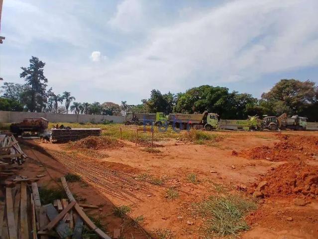 Terreno comercial para Locação em Votorantim/SP Chácaras Residenciais Santa Maria