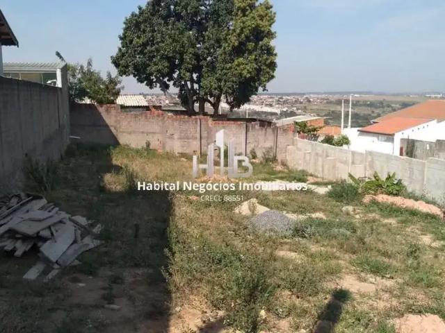 Terreno comercial para Locação em Campinas/SP Núcleo Residencial São Judas Tadeu