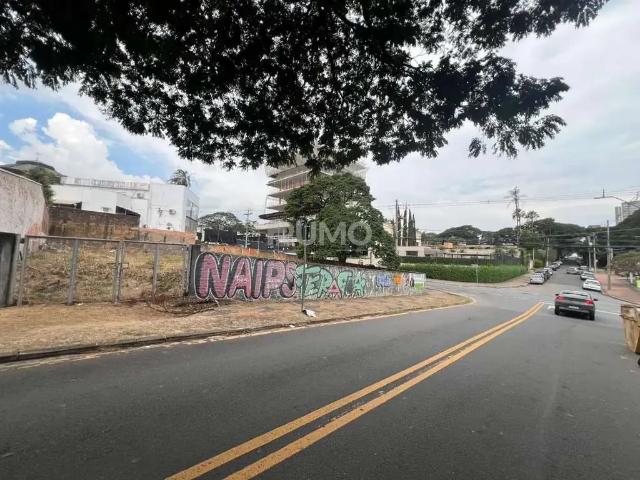 Terreno comercial para Locação em Campinas/SP Nova Campinas