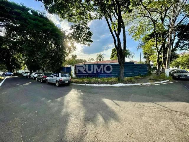 Terreno comercial para Locação em Campinas/SP Nova Campinas