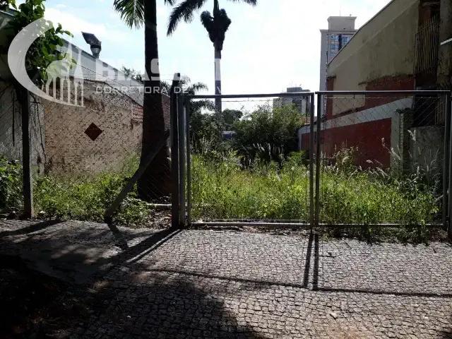 Terreno comercial para Locação em Campinas/SP Cambuí
