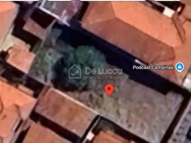 Terreno comercial para Locação em Campinas/SP Jardim Chapadão