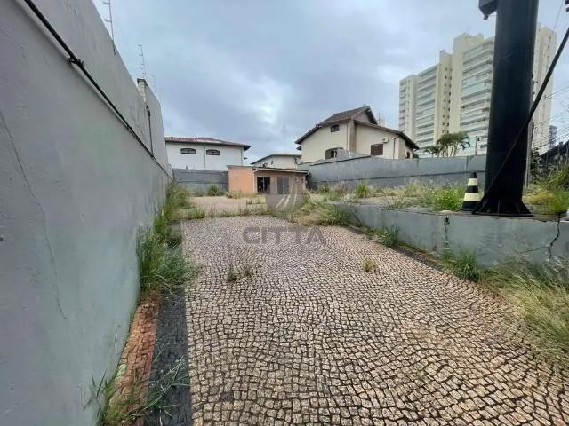 Terreno comercial para Locação em Campinas/SP Jardim Nossa Senhora Auxiliadora
