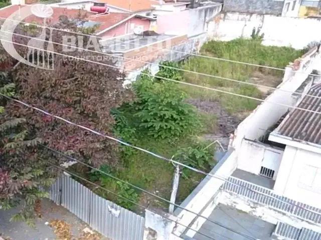 Terreno comercial para Locação em Campinas/SP Parque Itália