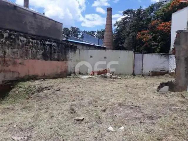 Terreno comercial para Locação em Campinas/SP Taquaral
