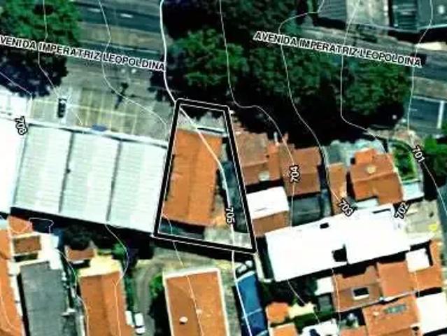 Terreno comercial para Locação em Campinas/SP Vila Nova