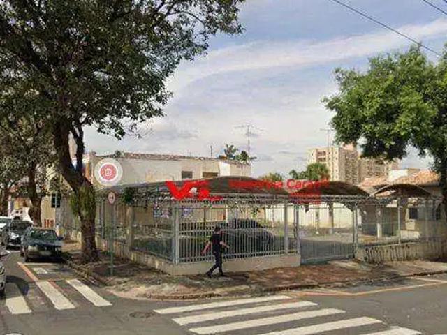 Terreno comercial para Locação em Indaiatuba/SP Centro