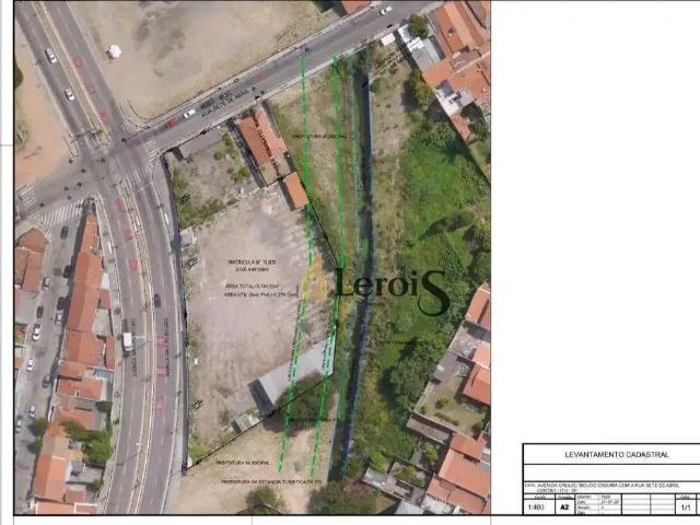 Terreno comercial para Locação em Itu/SP Centro