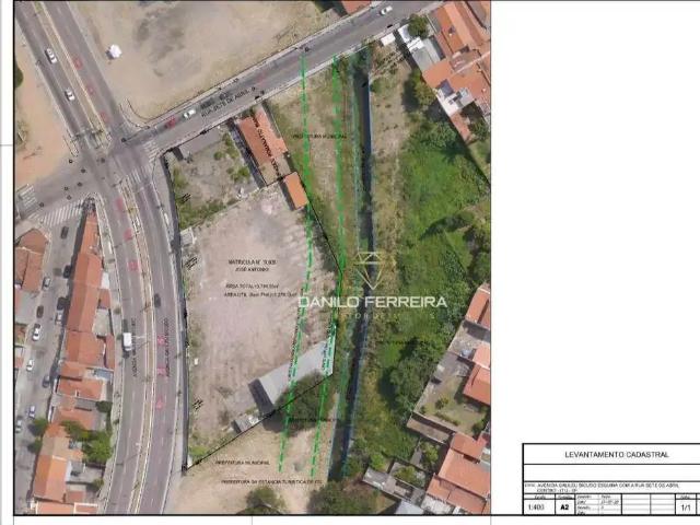 Terreno comercial para Locação em Itu/SP Centro